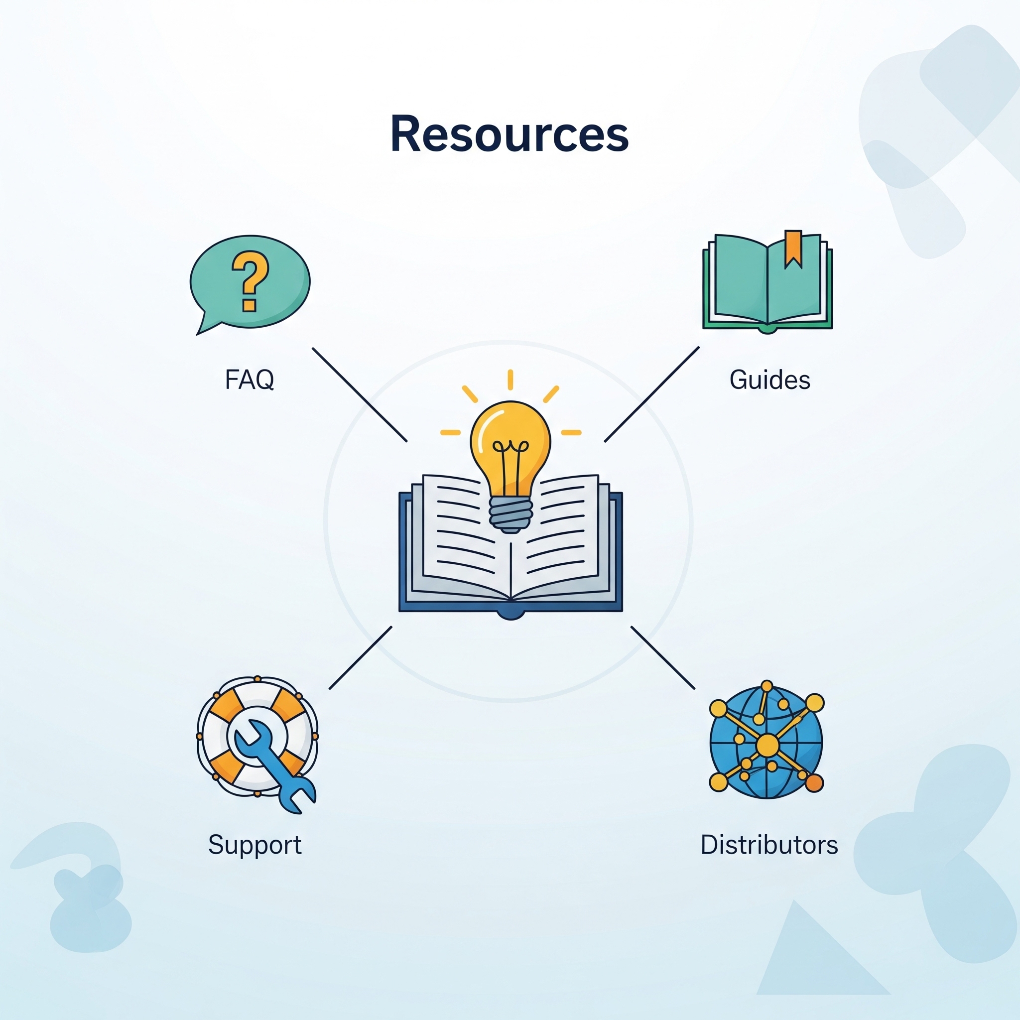 Ressources - VibraSens