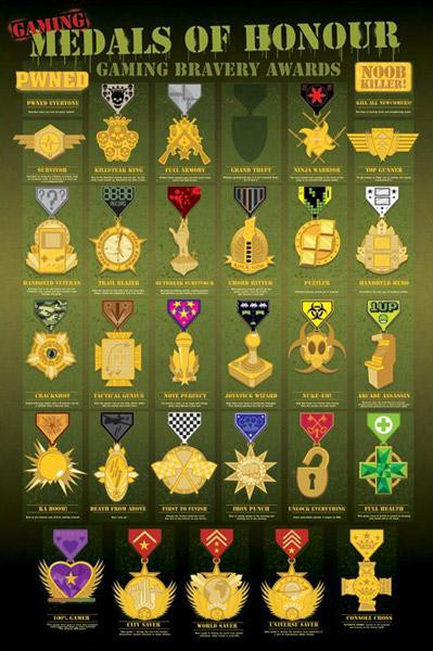 Pop Culture Medals of Honor Poster Pyramid Entertainment - ToyWiz