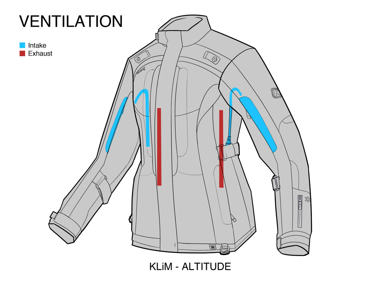 Klim Adventure Rally Jacket Gray - Speed Addicts