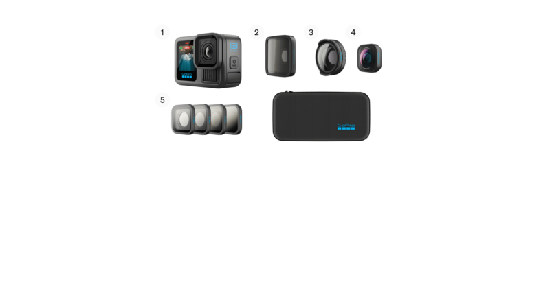 GoPro HERO13 Black + HB-Series Lens Collection - Speed Addicts