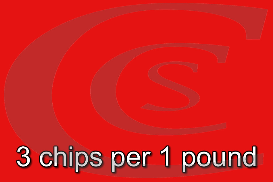 Red Dye Chips - California Candle Supply