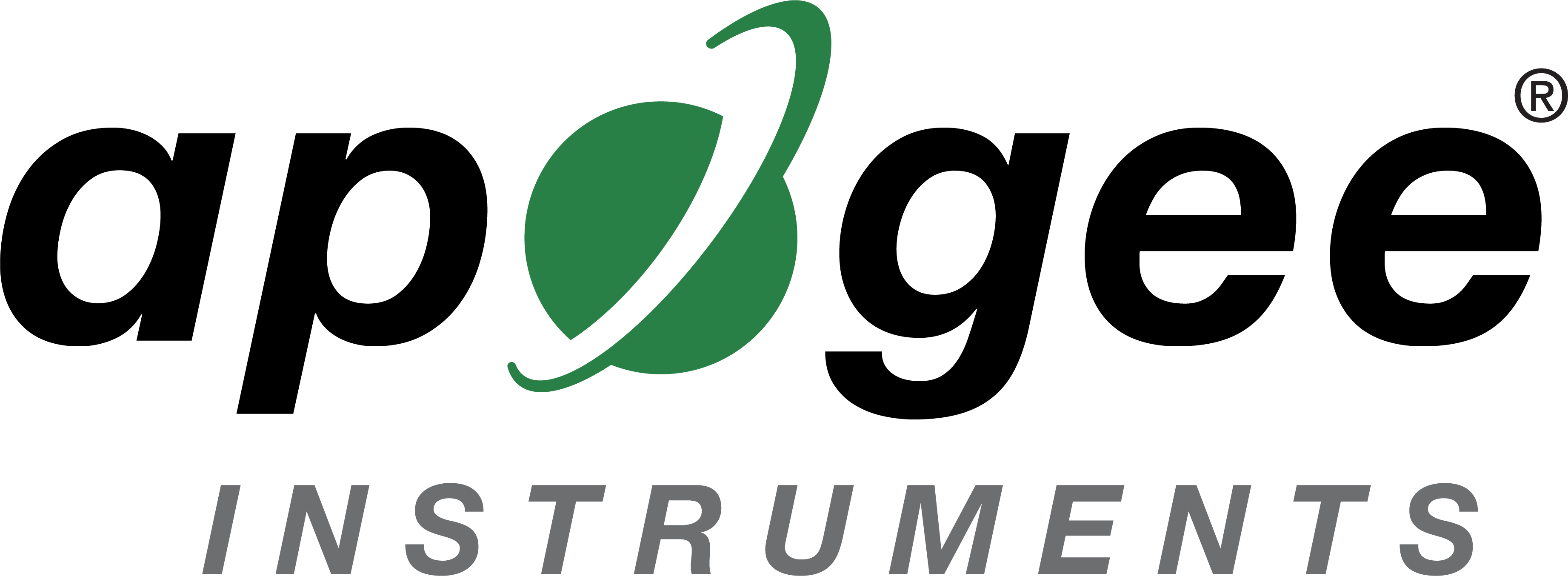 Better Know a Distributor - Decagon Devices - Apogee Instruments, Inc.