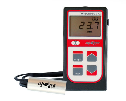 New Products: Infrared Radiometer Meter (MI-210) and Ultra-Narrow ...