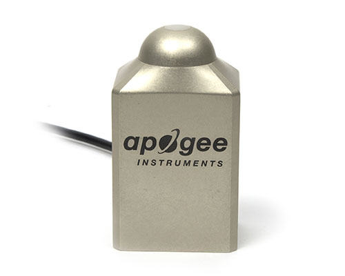 Apogee Spectroradiometer shows eclipse glasses have about 100 times ...