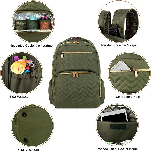 Fisher Price Morgan Nappy Backpack Olive