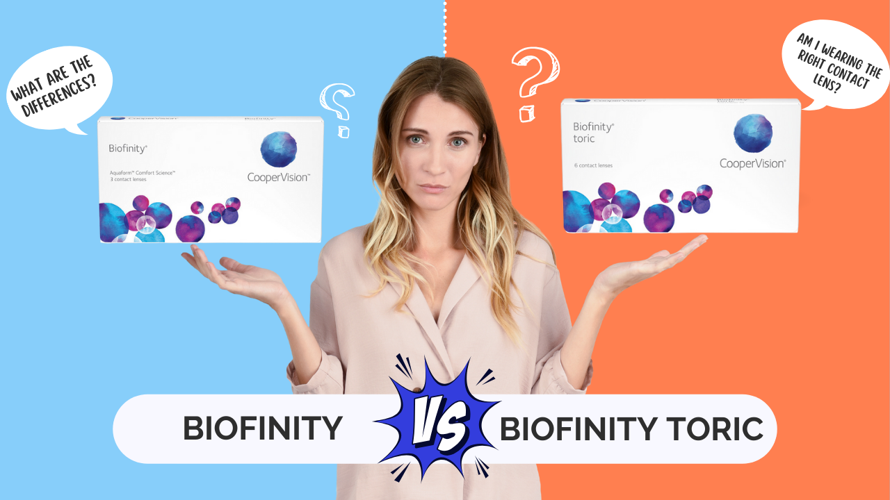 Contact Lenses NZ, Buy Lenses Online | LensesOnline