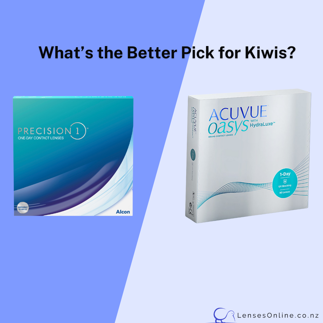 Contact Lenses NZ, Buy Lenses Online | LensesOnline