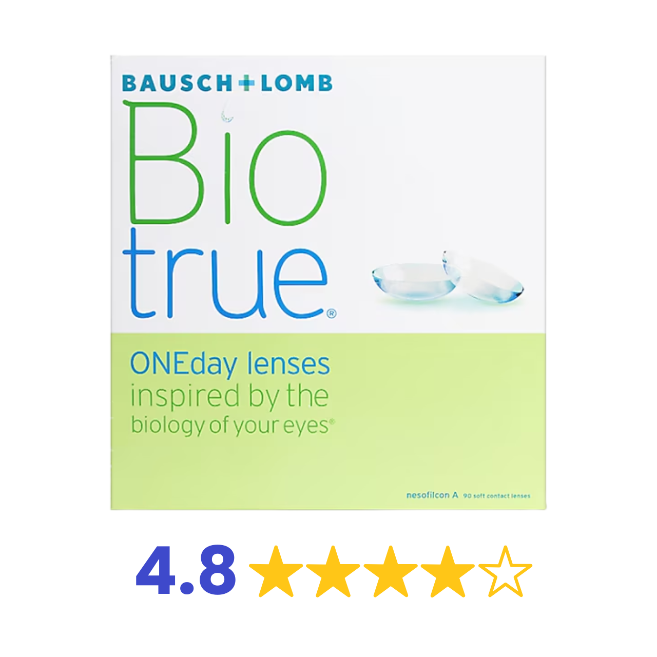 Contact Lenses for Beginners in New Zealand | LensesOnline