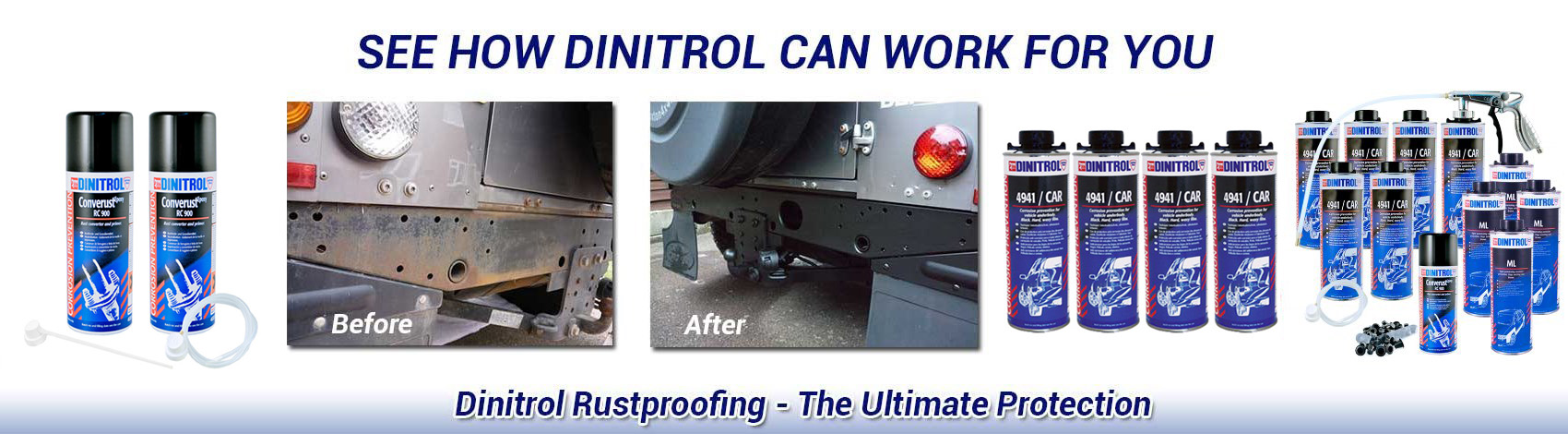 5 reasons why you should buy Dinitrol rust proofing from Rejel - Rejel