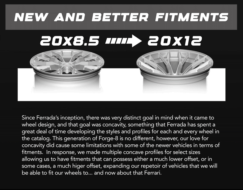 The Wait Is Over!! Ferrada FR9 Finally Released - wheelsfirst.com