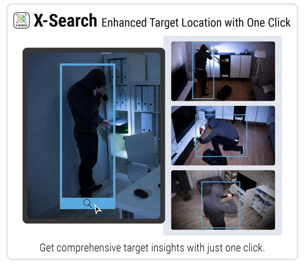 LTS Pro-X LXIP3C82WI-28MDA 8MP Smart Dual Light Turret Network Camera ...