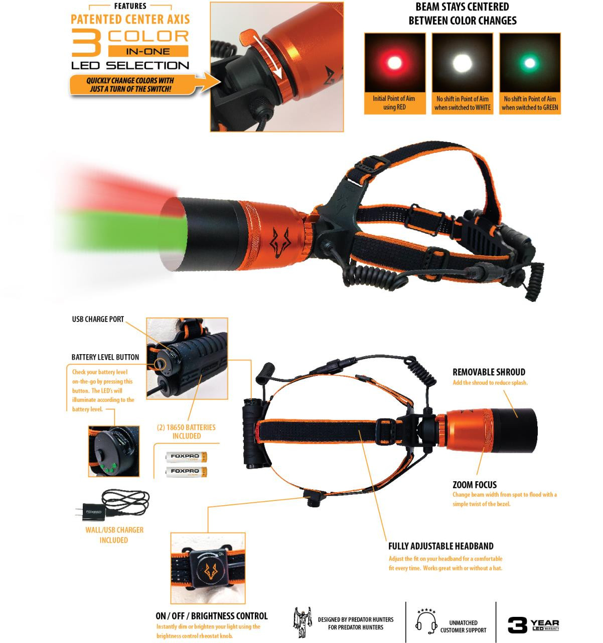 FOXPRO FoxLamp LED Headlamp - Multi Color - Dance's Sporting Goods