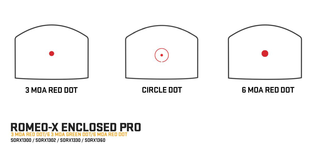 Sig Sauer Electro-Optics Romeo-X Enclosed Pro Red Dot - 2 MOA Red Dot ...