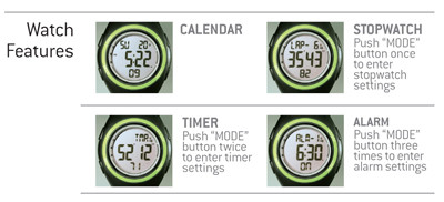 Watches - ProReferee