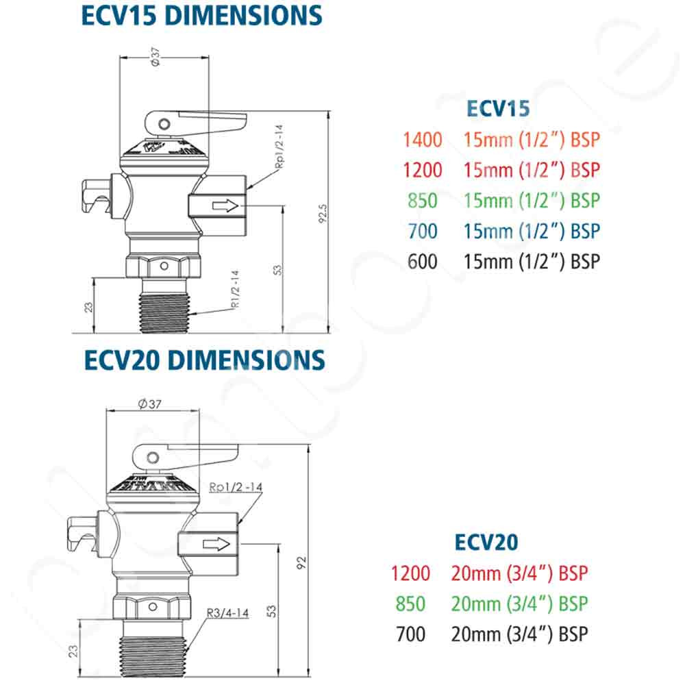 Expansion Control Valve 15mm 700kPa for Hot Water Systems