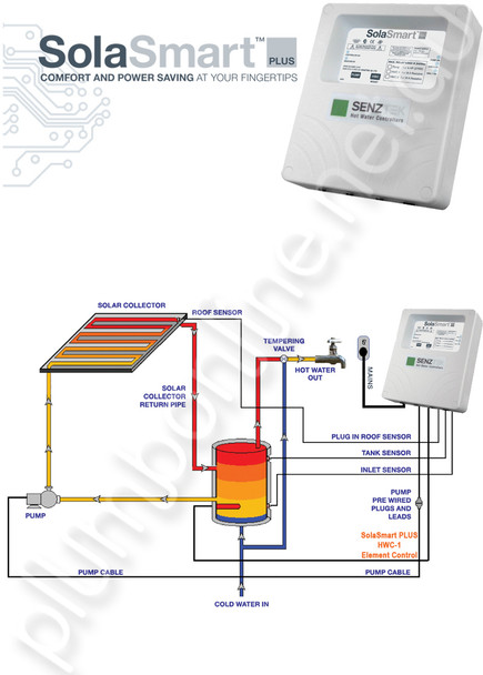 Senztek SolaStatPLUS Differential Controller replacement PCB