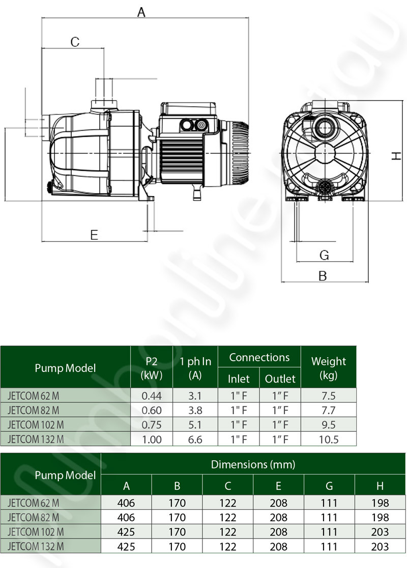 Domestic Pressure Water Pump by DAB Pumps 62M JETCOM Manual.
