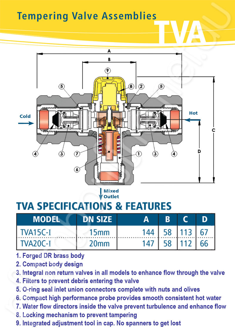 AVG TEMPERING VALVE 15mm with insulation (for storage HWS)