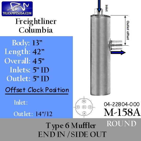 Heavy Duty Exhaust | Big Rig Truck Pipe Store | Chrome Exhaust Pipes