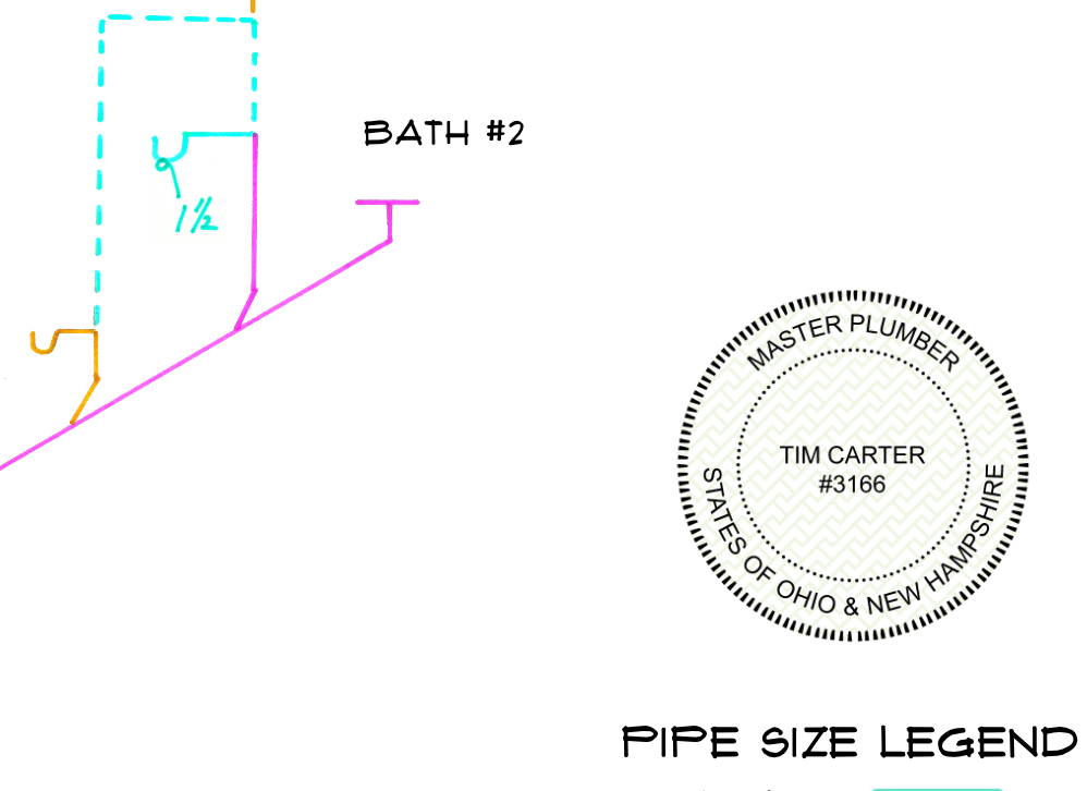 Plumbing Riser Diagrams