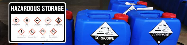 GHS Hazard Signs | Creative Safety Supply
