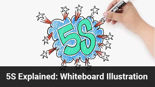 Videos | Creative Safety Supply