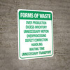 Forms of Waste wall sign
