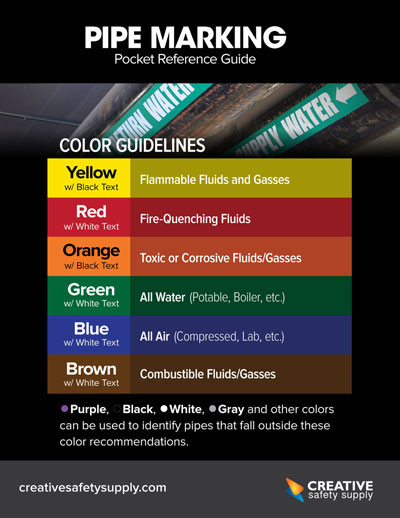 Pipe Marking Pocket Guide