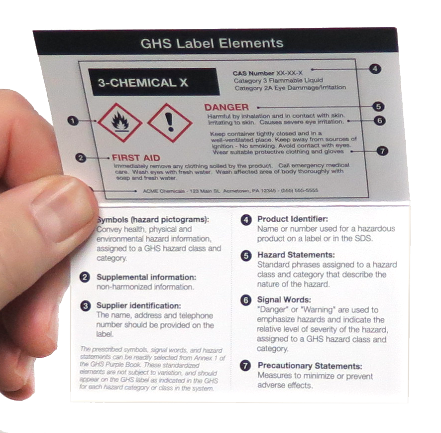 GHS Pictograms & Labeling Pocket Guide | Creative Safety Supply