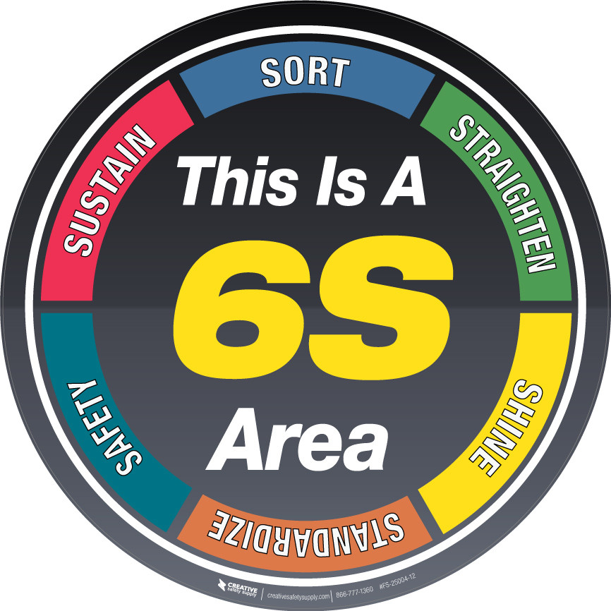 6S Signs | Creative Safety Supply