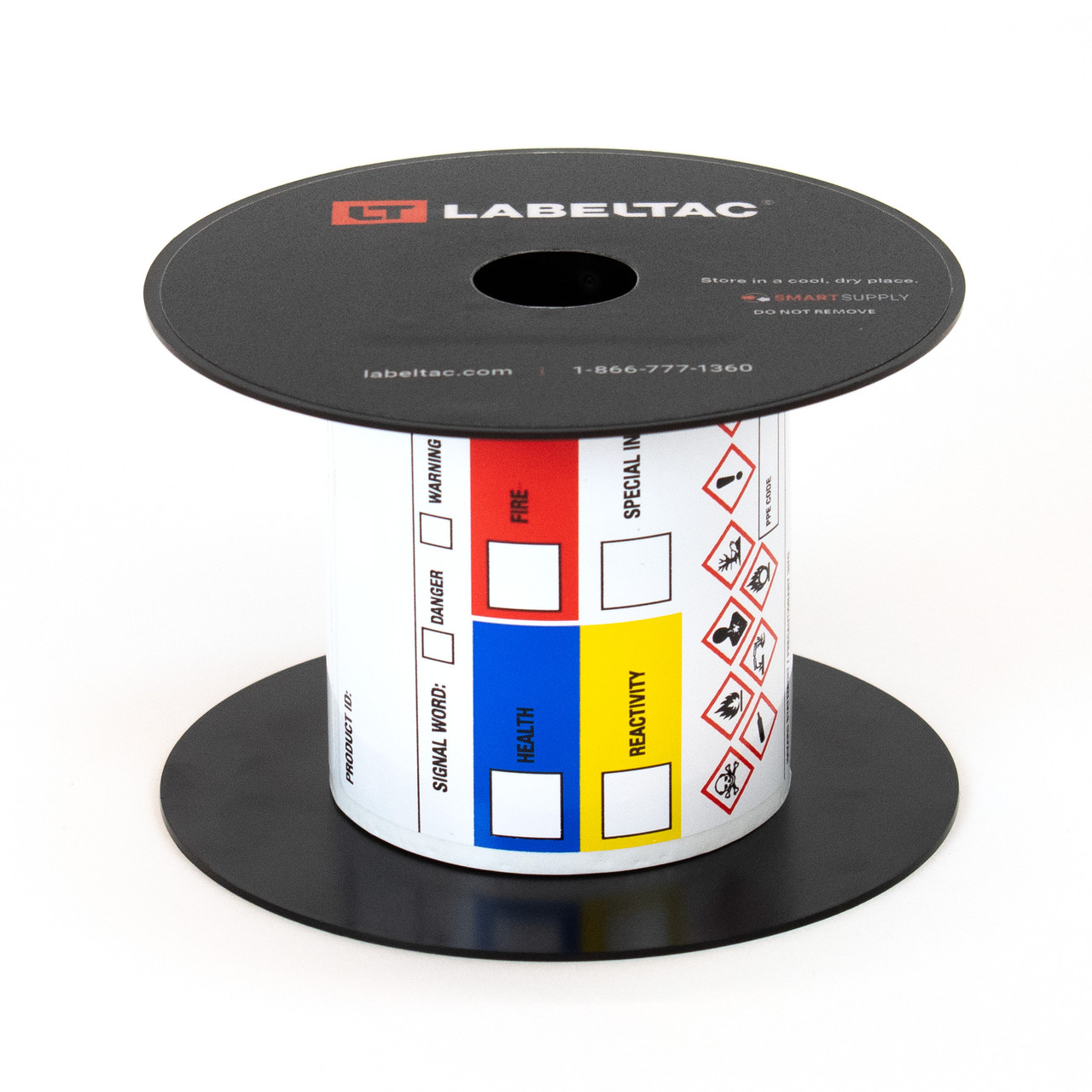 GHS Secondary Container Labels