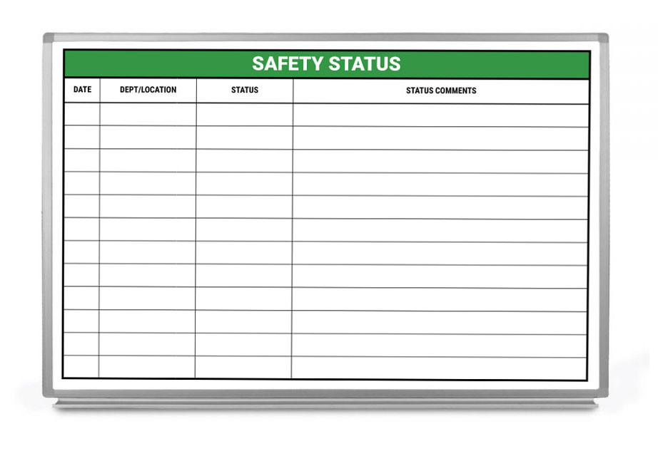 Safety Status Whiteboard | Creative Safety Supply
