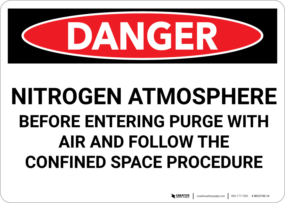 Danger: Nitrogen Atmosphere Before Entering Purge With Air - Wall Sign