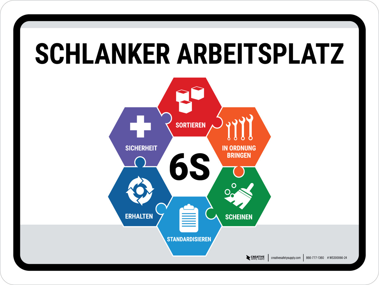 6S SCHLANKER ARBEITSPLATZ (6S Lean Workplace) German - Wall Sign