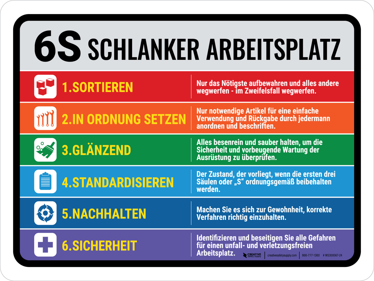 6S Schlanker Arbeitsplatz (6S Lean Workplace) Landscape German - Wall Sign