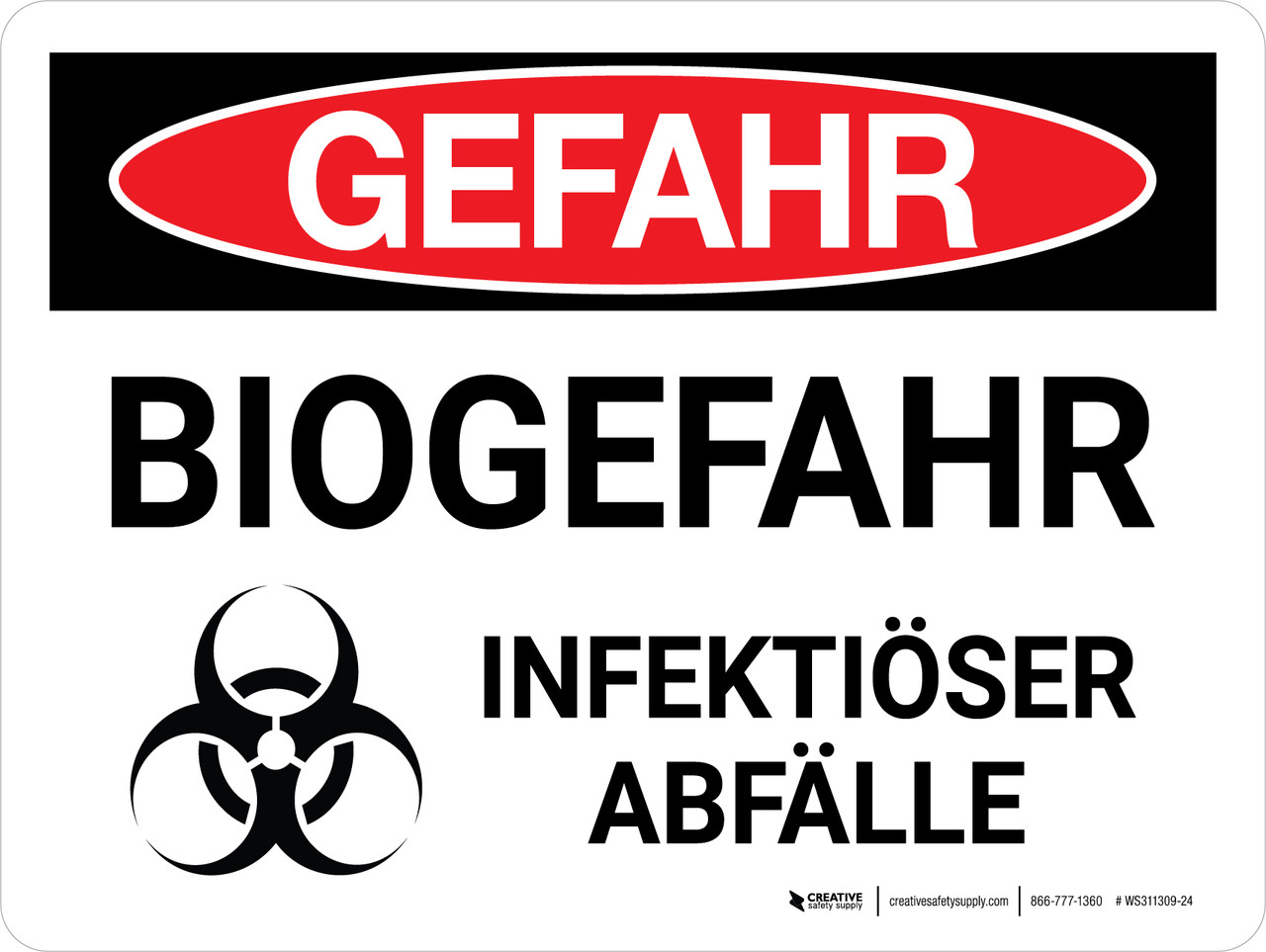 Gefahr - Biogefährlicher Infektiöser Abfall (Danger - Biohazard ...
