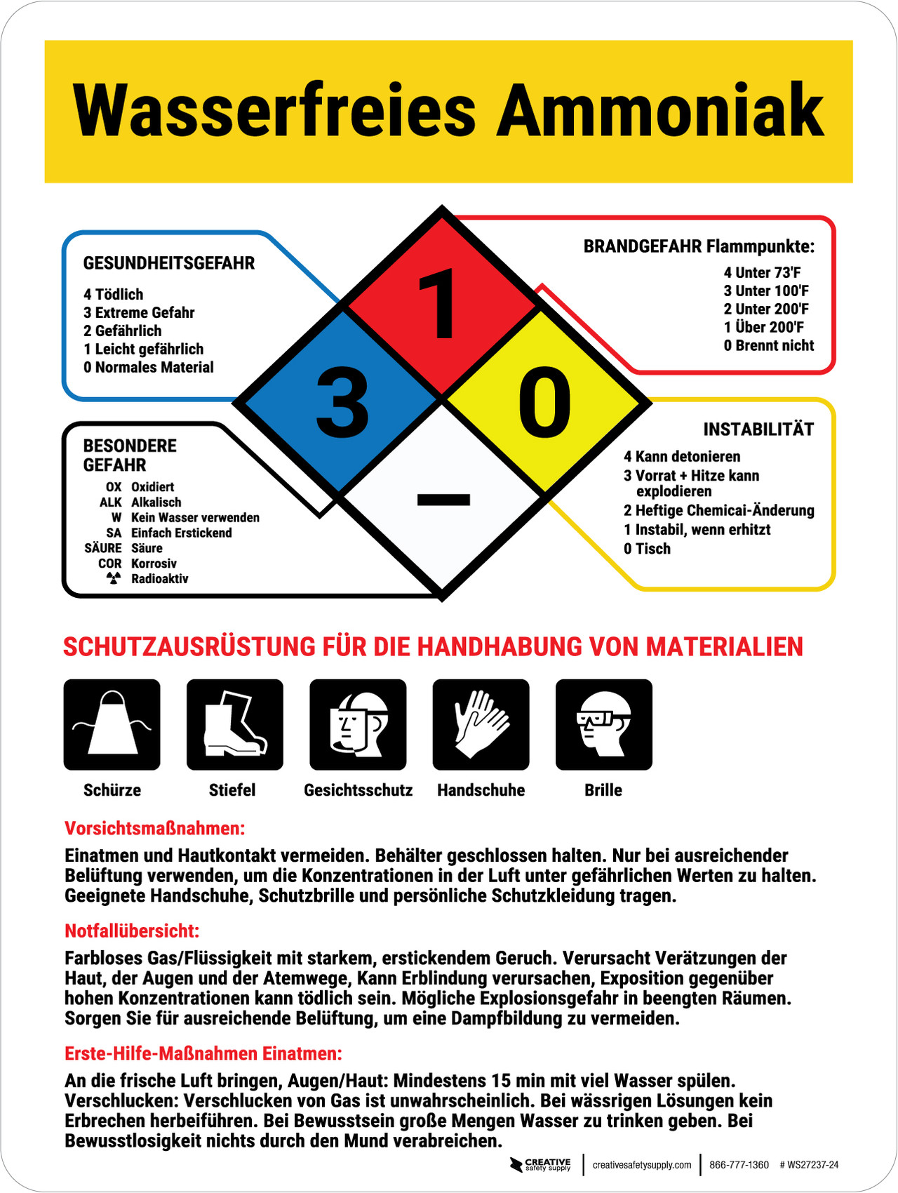 Gefahren durch Wasserfreies Ammoniak mit NFPA-Diamant (Anhydrous ...