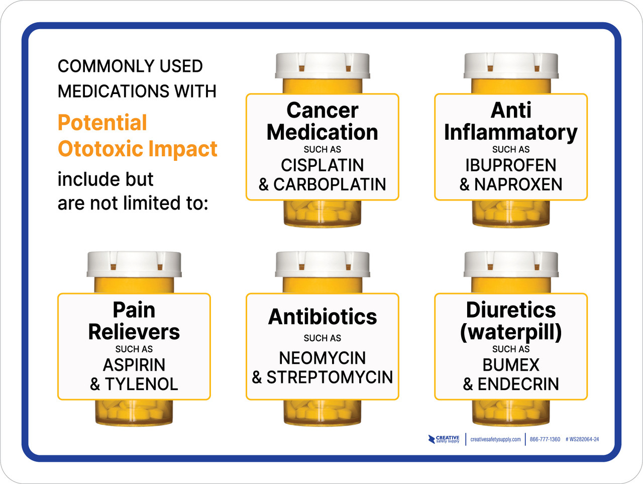 Commonly Used Medications With Potential Ototoxic Impact Landscape ...