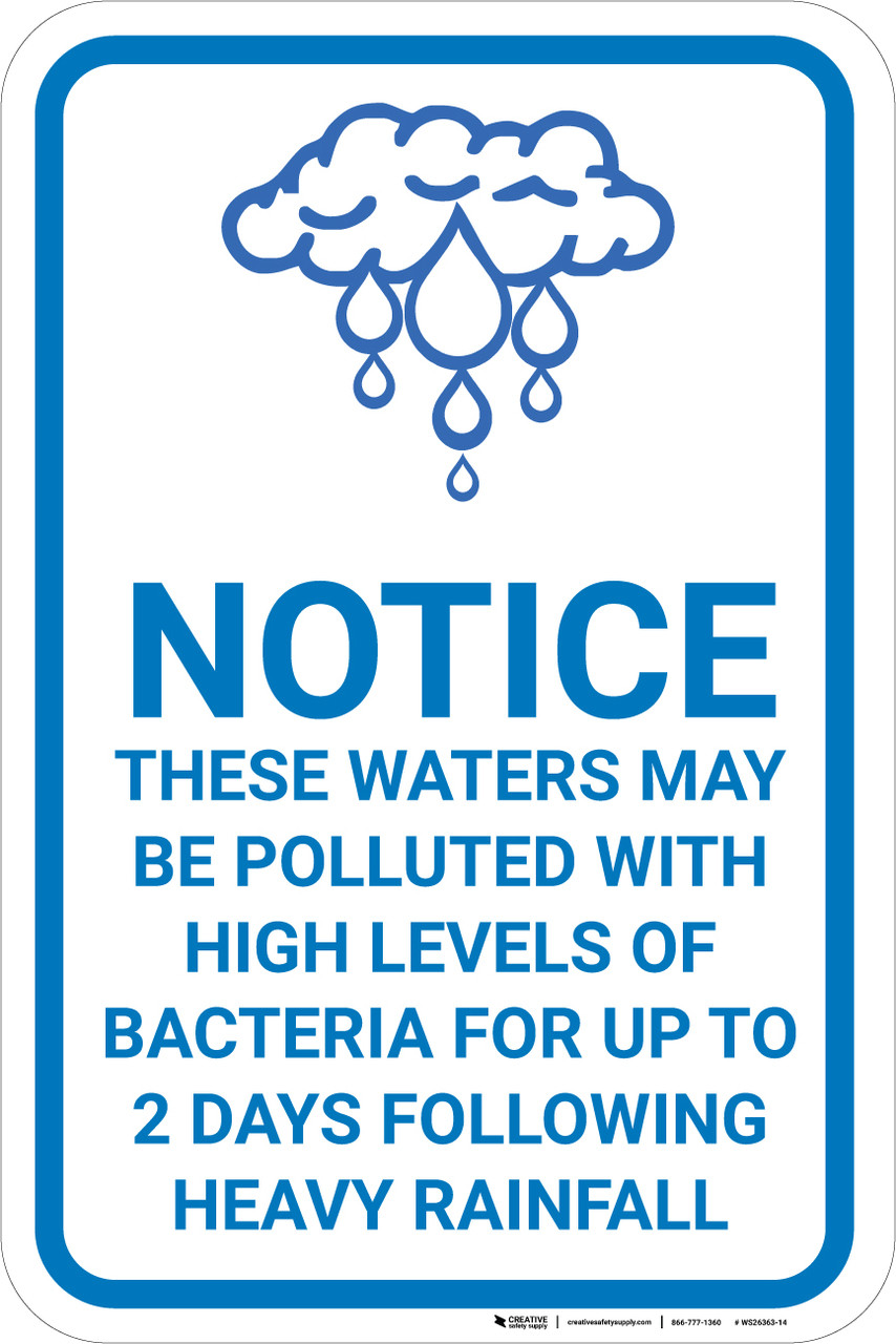 Notice These Waters May Be Polluted with Icon Portrait - Wall Sign