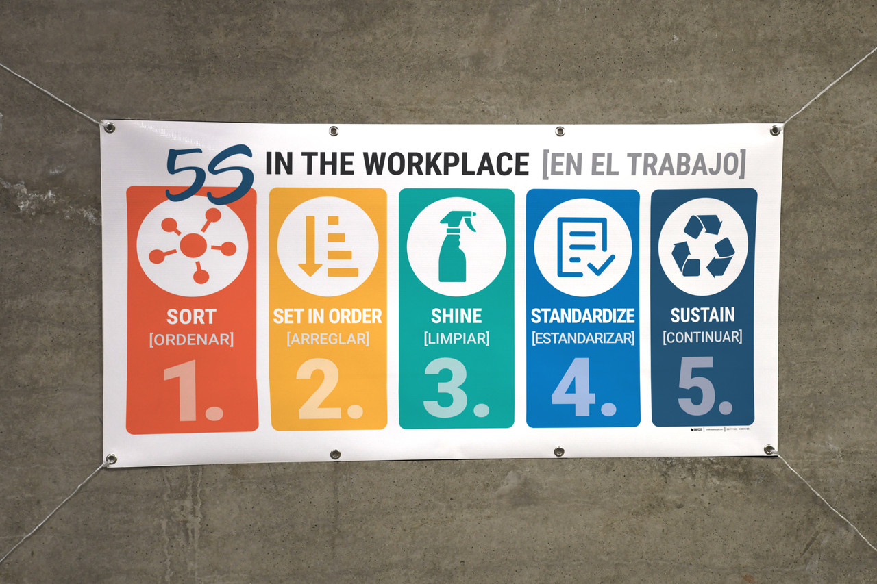 5S in the Workplace Bilingual Spanish Banner | Creative Safety Supply