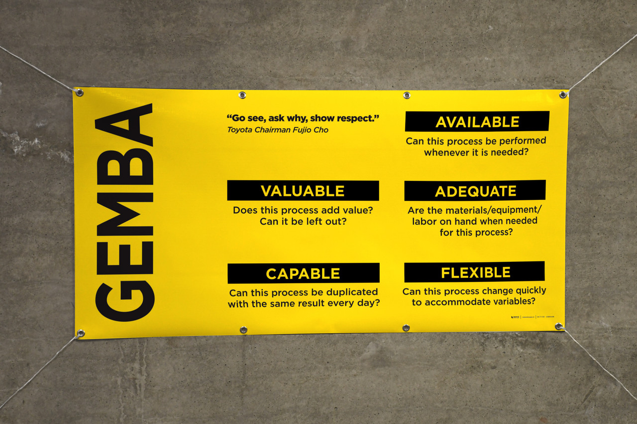 Gemba Questions (Yellow) Banner
