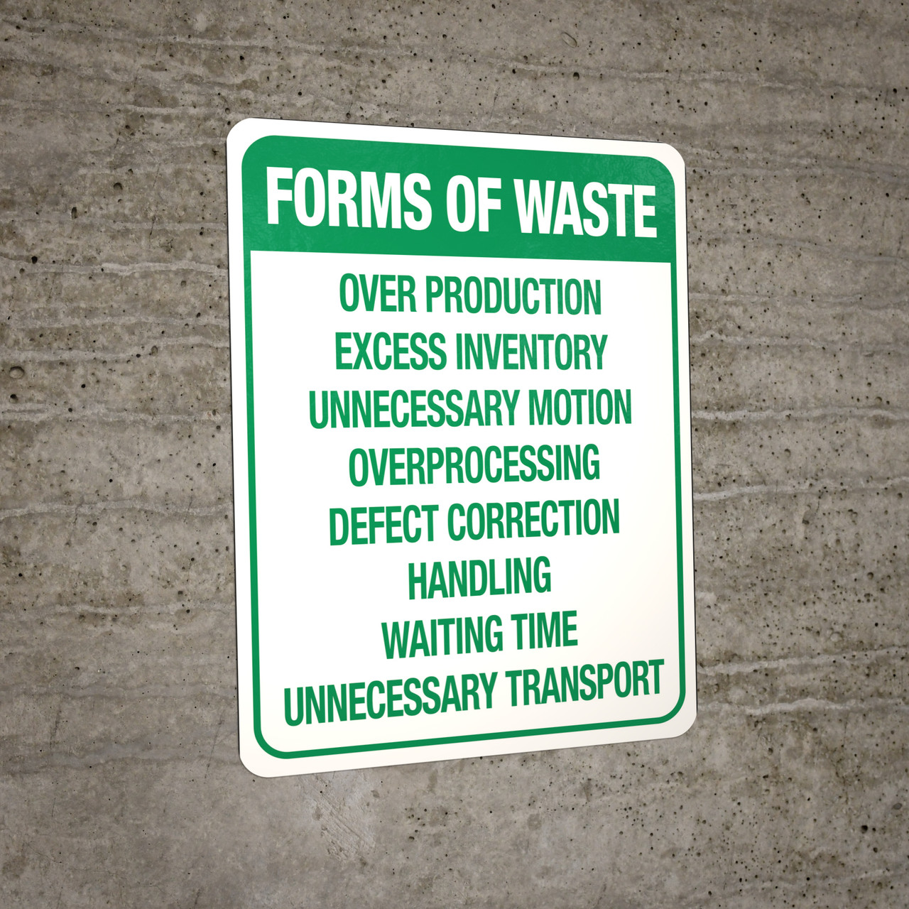 Forms of Waste wall sign