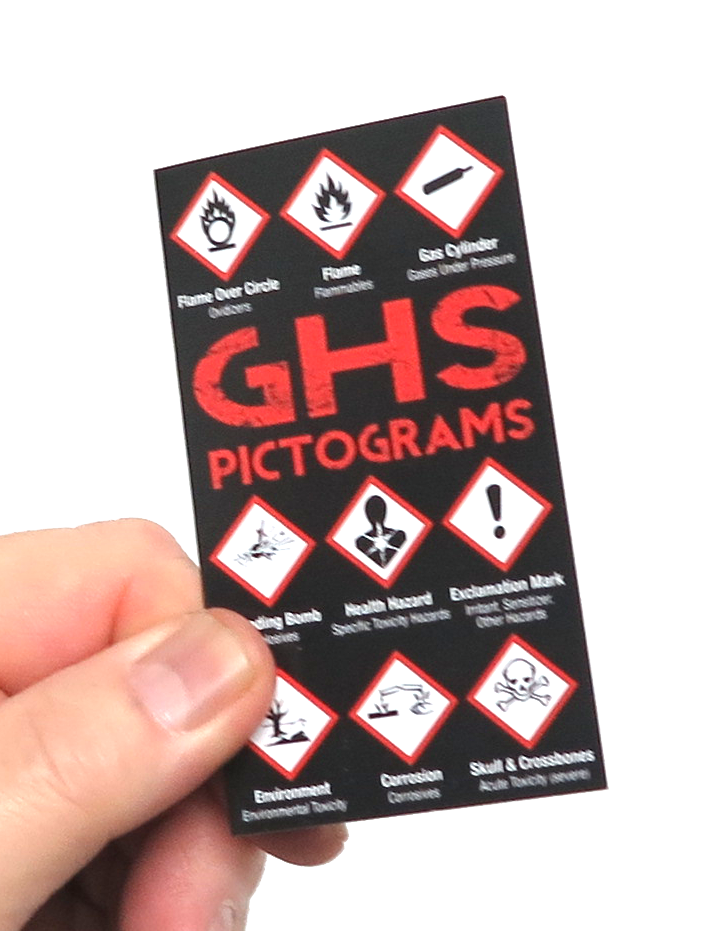GHS Pictograms & Labeling Pocket Guide | Creative Safety Supply
