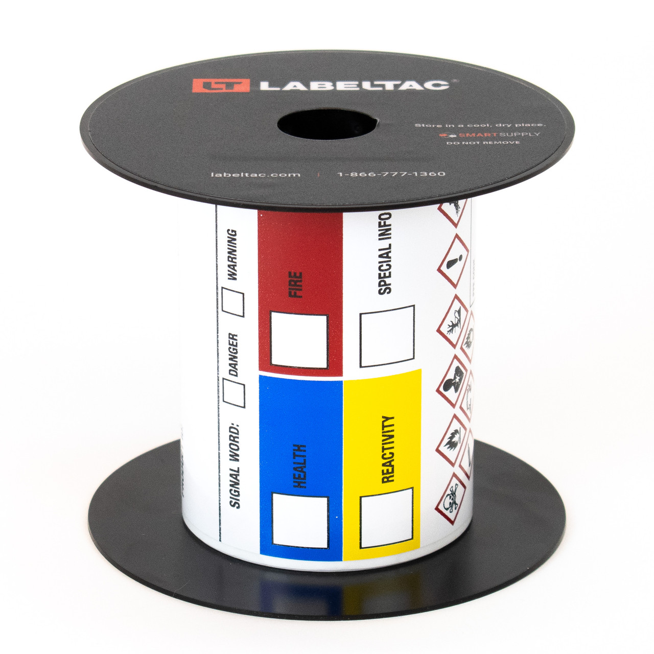 GHS Secondary Container Labels