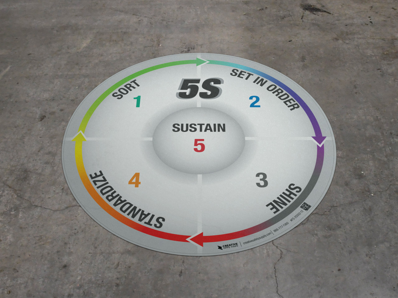 5S Sustain