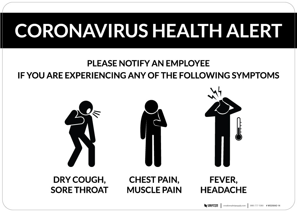 Coronavirus Health Alert Symptoms with Icons Landscape - Wall Sign