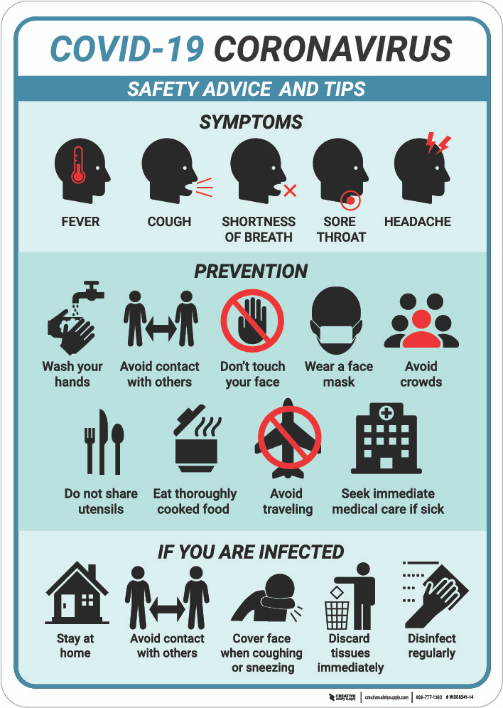 Safety Advice and Tips Coronavirus Multi-sign - Wall Sign