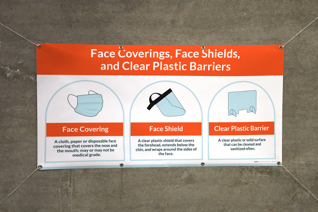Face Coverings Face Shields And Clear Plastic Barriers with Icons ...