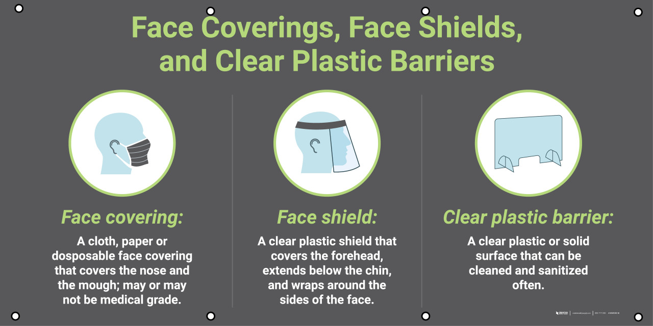 Face Coverings Face Shields and Clear Plastic Barriers with Icons Gray ...