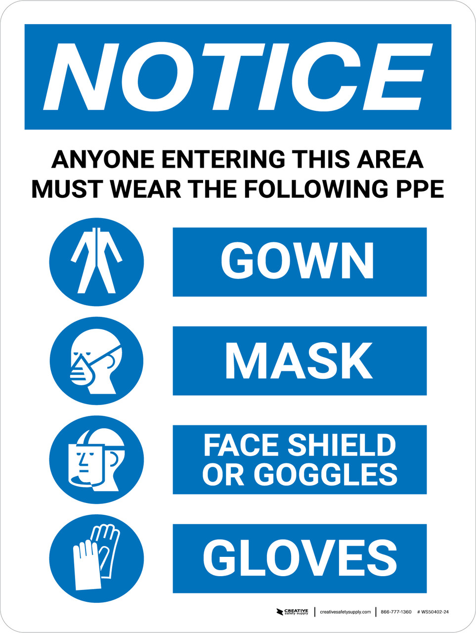 Notice: Anyone Entering This Area Must Wear the Following PPE Wall Sign